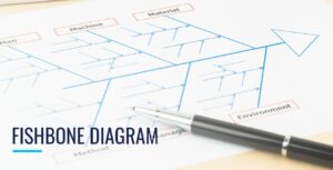 Root Cause Analysis (RCA) » Definitive Guide to RCA | AME