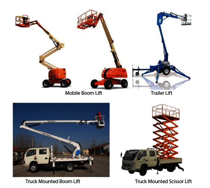 Design Registration Requirements for Mobile EWPs & Scissor Lifts | AME