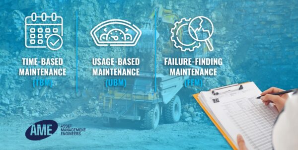 Preventive Maintenance (PM) Explained » Definitive Guide | AME